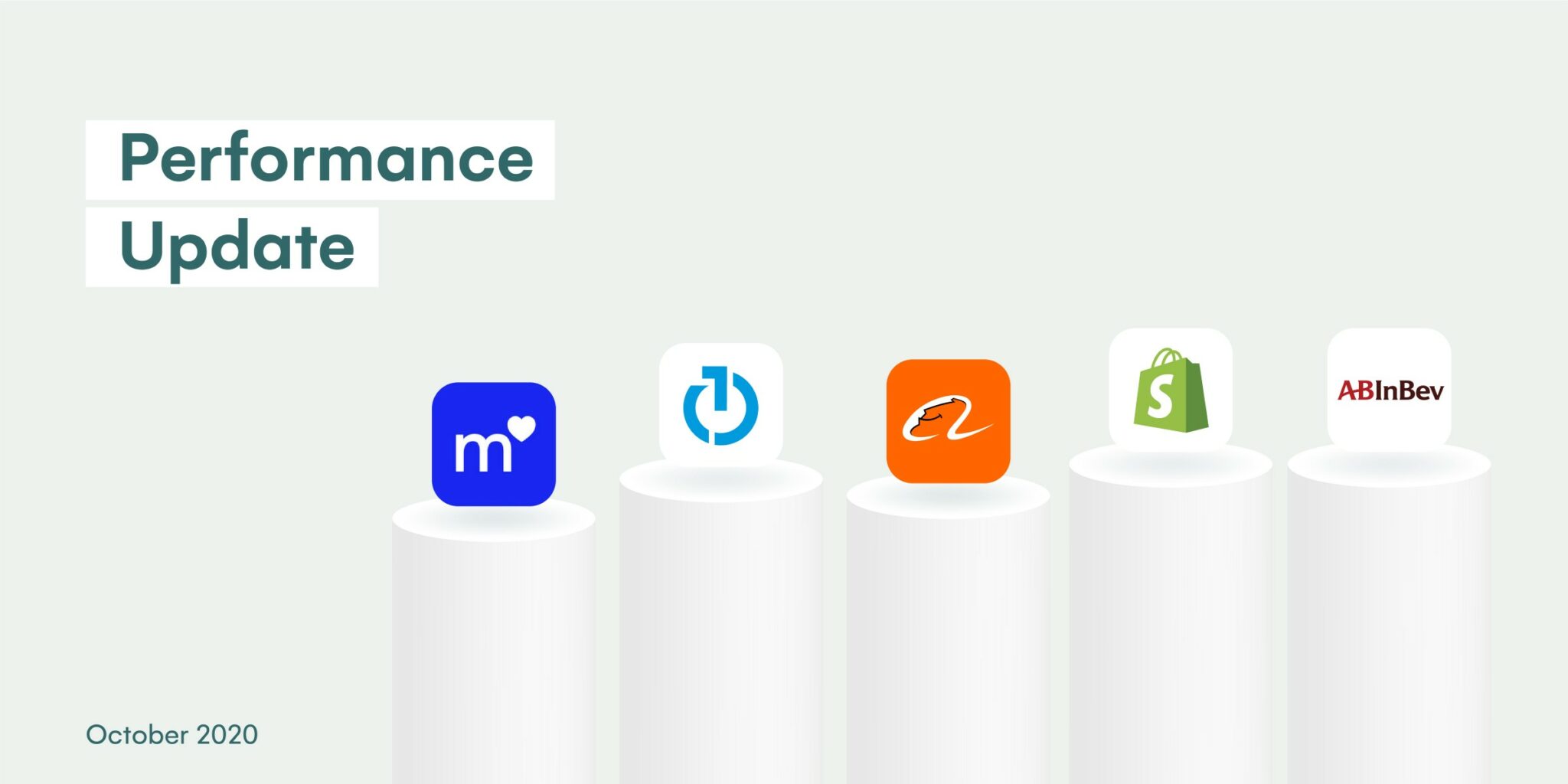 Performance update — Oct. 2020