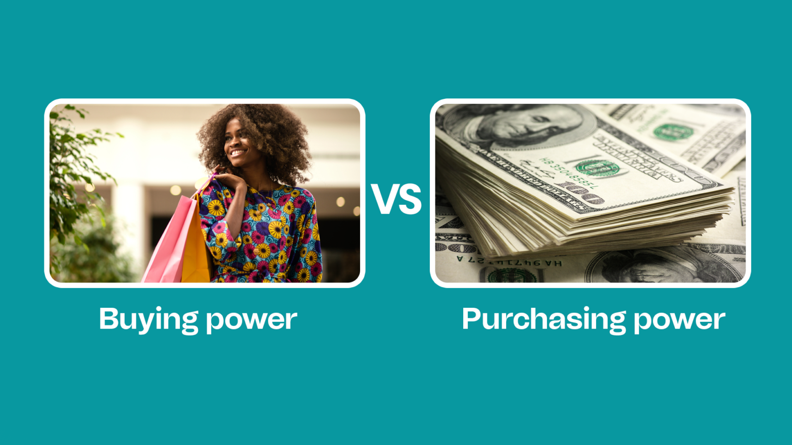 Understanding Buying Power: A Guide for Investors | Risevest Blog